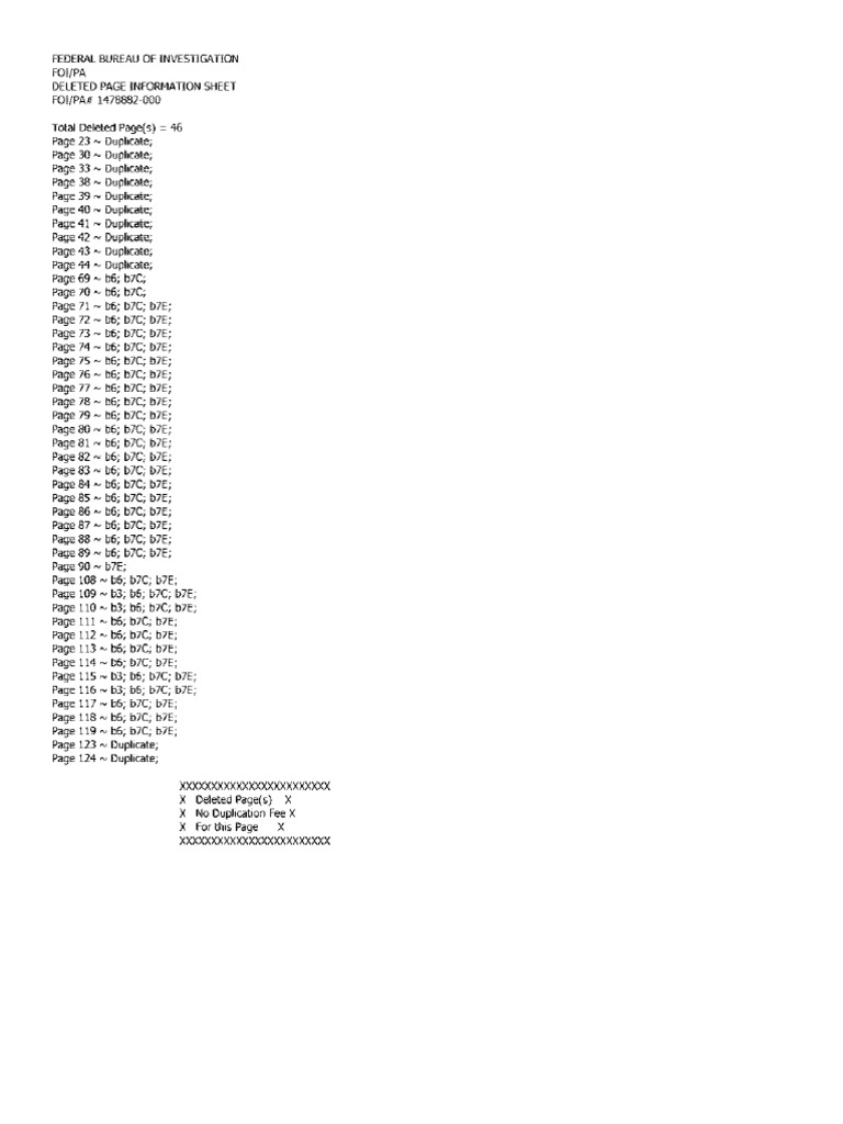 Dennis Rader Part 01 | PDF