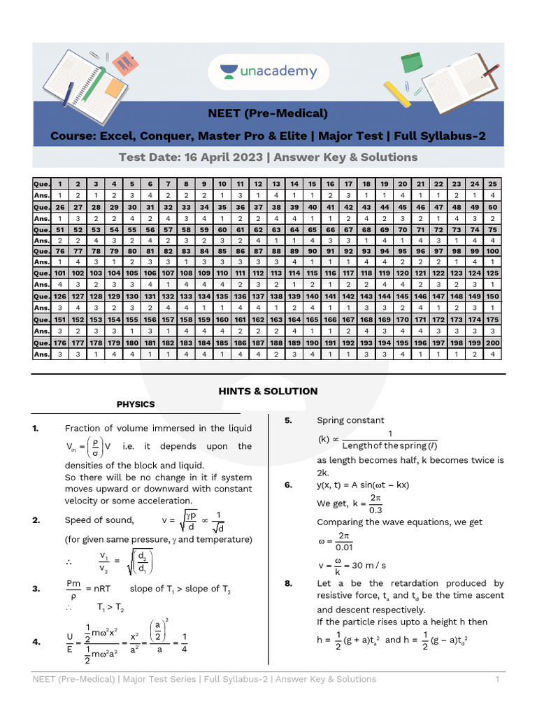 Answer Key - 16-04-2023 - Major Test - Full Syllabus-2 | Download Free ... Answer Key - 16-04-2023 - Major Test - Full Syllabus-2 | Download Free ...