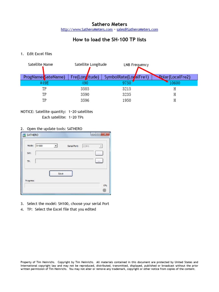 SH 100 Load TP | PDF