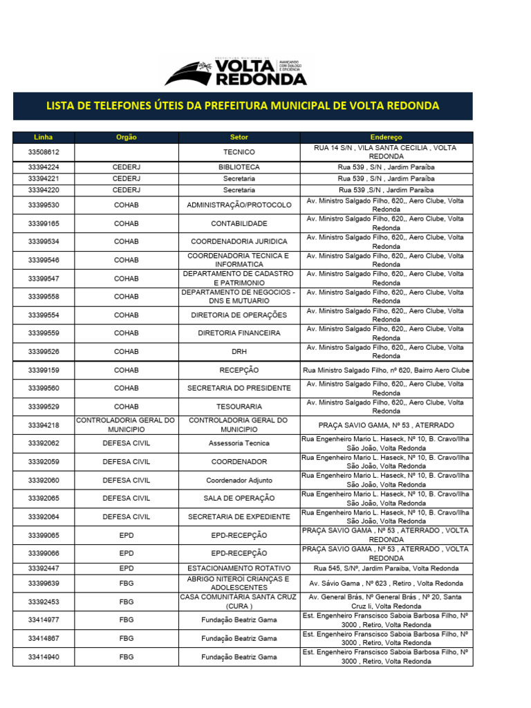 Lista Telefônica Volta Redonda | PDF