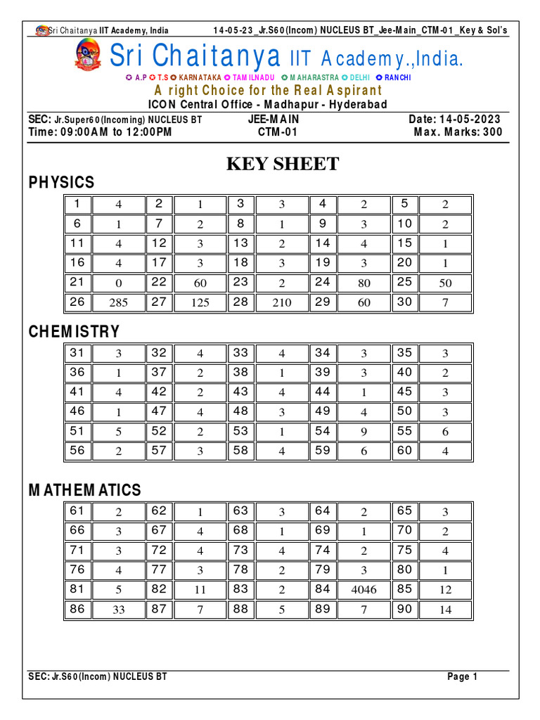 14-05-23 - JR - Super60 (Incoming) NUCLEUS BT - Jee-Main - CTM-01 - Key & Sol's | PDF | Mole ...
