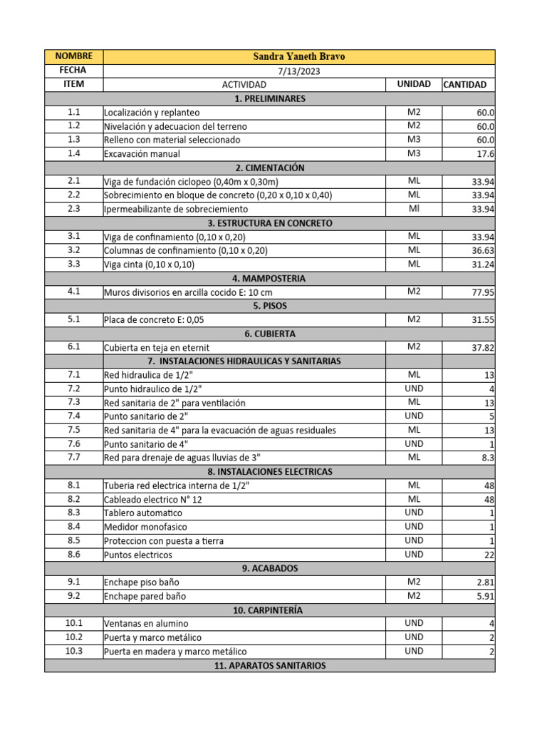 Actividad 1 | Descargar gratis PDF | edificio | Materiales