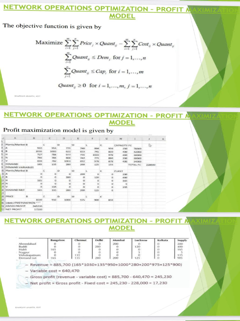 Module 4 Pdf