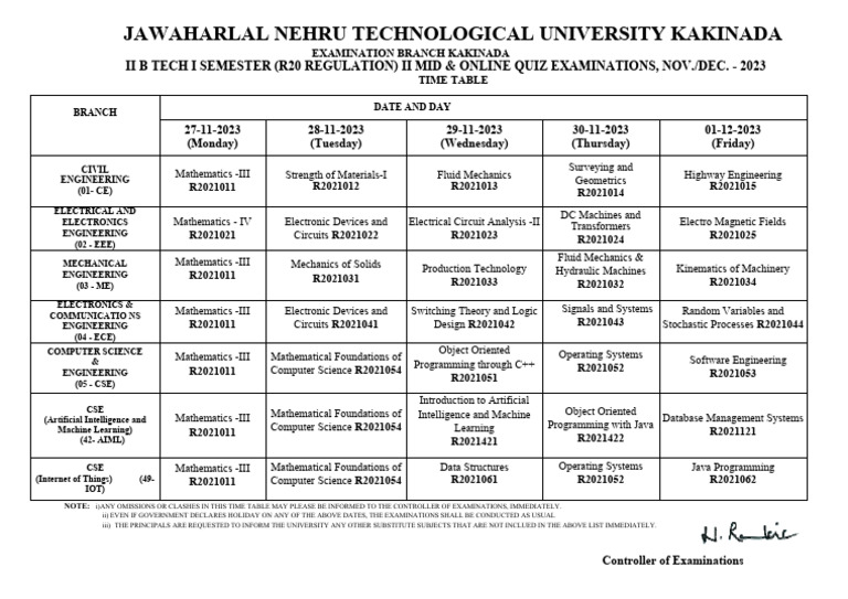 2-1 MID-II TimeTable | PDF | Engineering | Computer Science