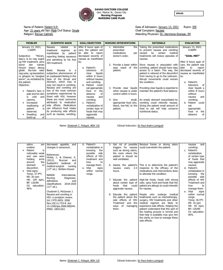 Cough NCP | PDF | Nausea | Clinical Medicine