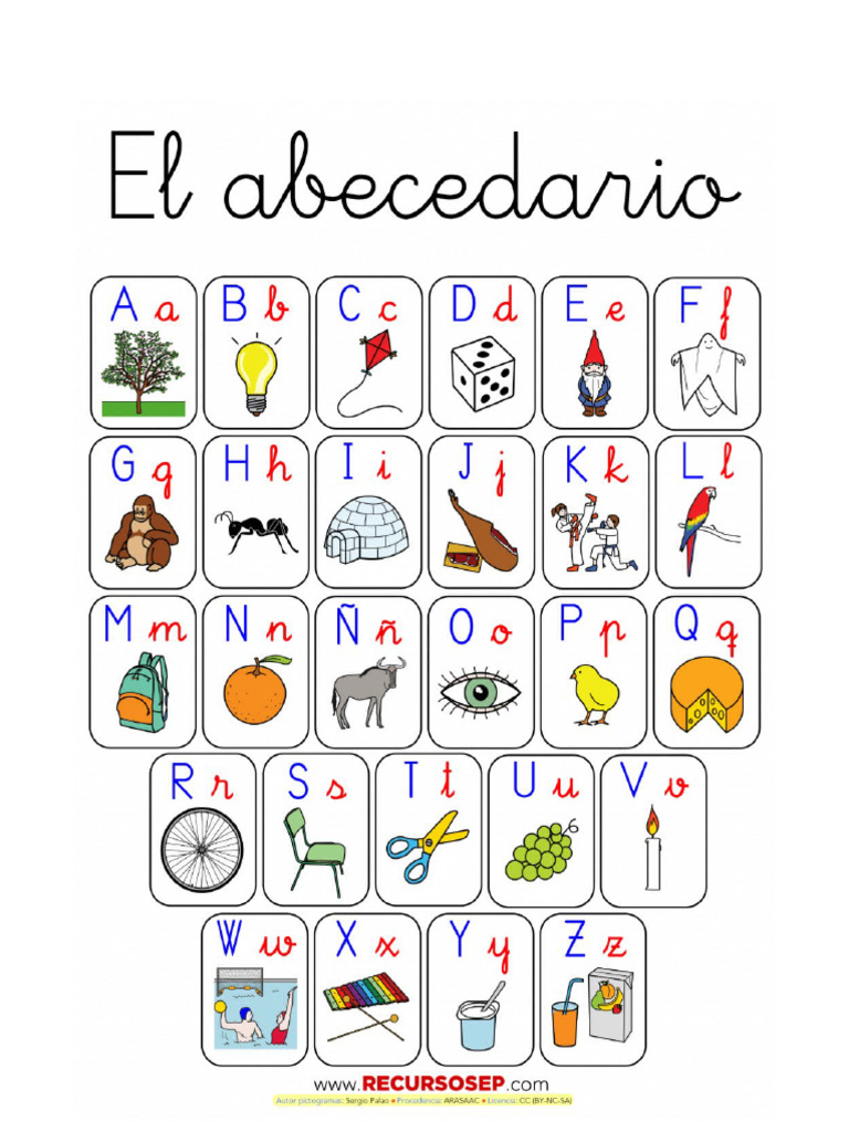 Abecedario Con Dibujo | PDF