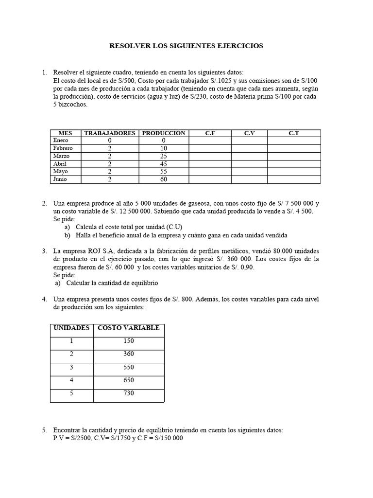 Costos Ejercicios | PDF | Economias