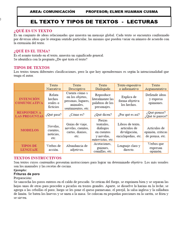 Tipos de Textos para Segundo Grado de Secundaria | PDF | Narración | Novelas