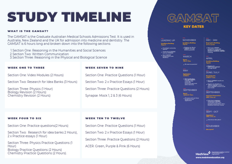 Study Timeline GAMSAT | PDF | Schools | Higher Education