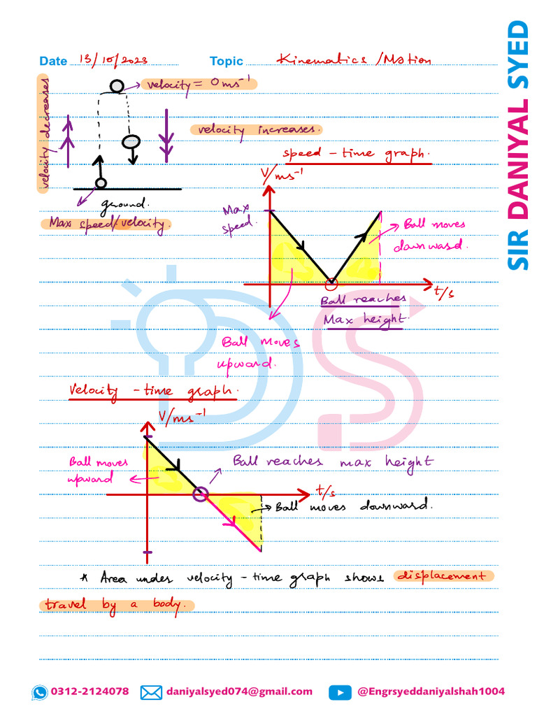 Kinematic As Level | PDF | Acceleration | Kinematics