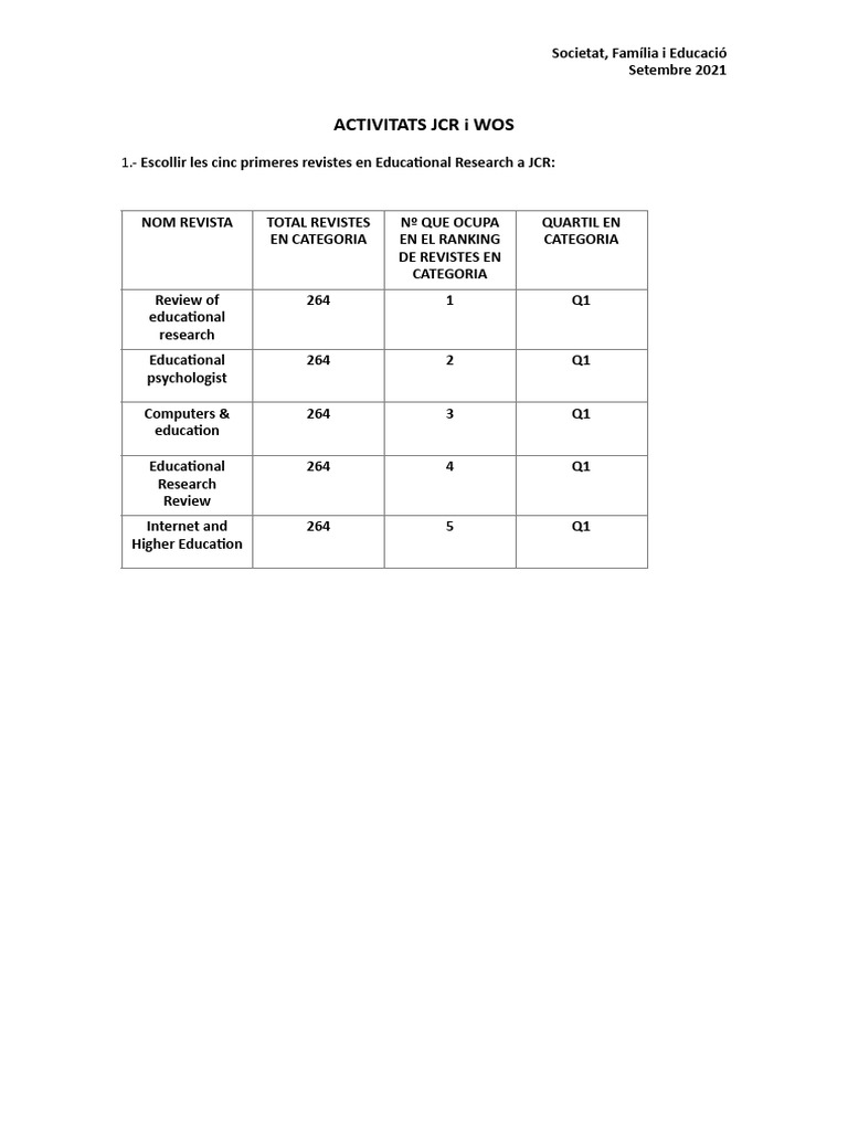 Pràctica_Base_de_Dades_2021 sfe | PDF
