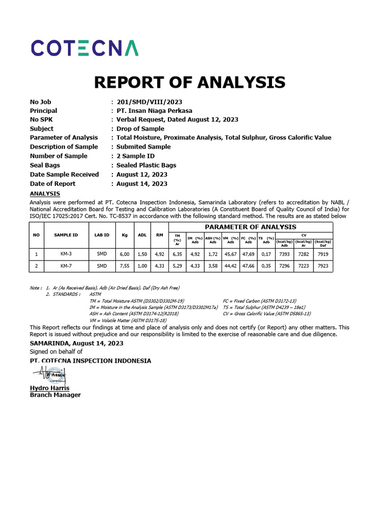 Report Of Analysis Cii Samarinda 201 Pt Inp Pdf