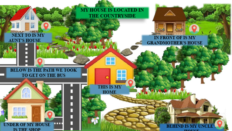 Infografia Vecindario | PDF