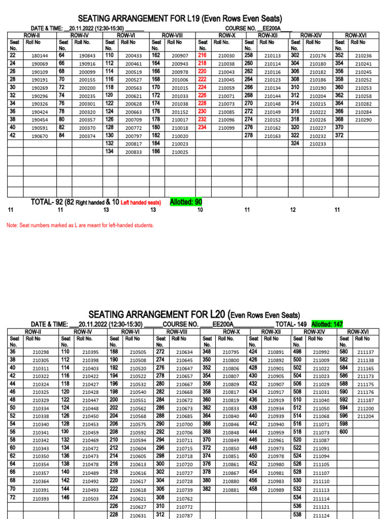 Seating Plan - Endsem | PDF | Handedness | Neuroscience