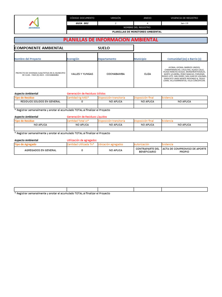 Planillas de Monitoreo Ambiental | PDF | Entorno natural