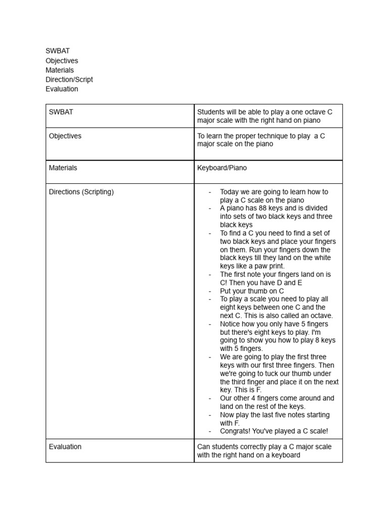 Teach Anyhting Lesson Plan | PDF