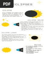 Mapa Conceptual - Los Eclipses | PDF