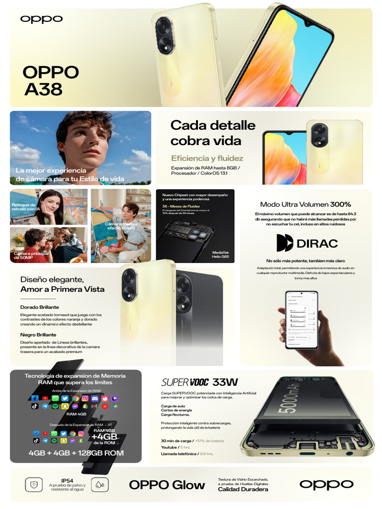 Oppo A38 Onep | PDF | Informática