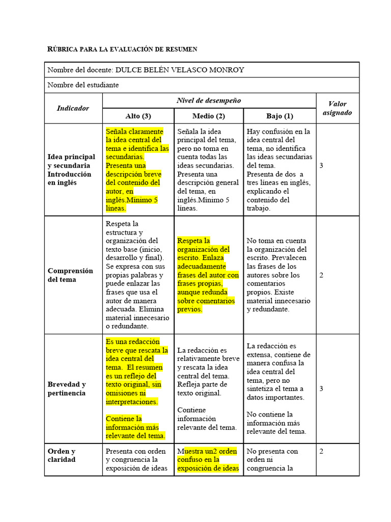 Rubricas Historia de La Psicología | PDF | Rúbrica (Académica) | Creatividad