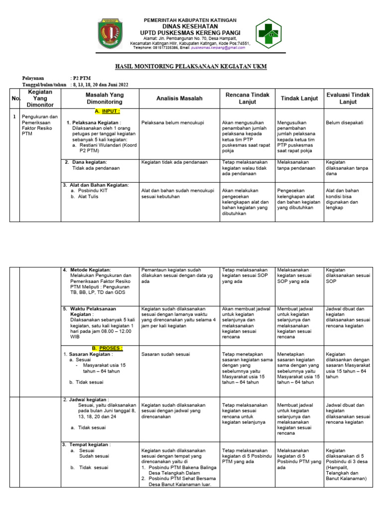 Monitoring Kegiatan UKM P2 PTM di Katingan | PDF