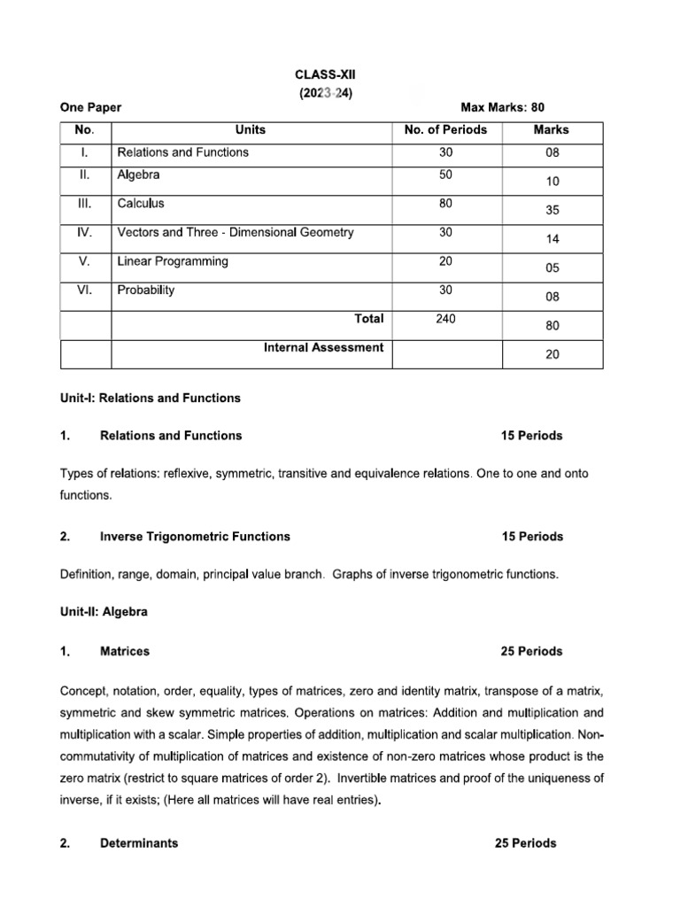 CBSE - XII - 2024 - Syllabus - Pattern - Chapter Weightage | PDF