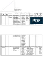 Lupron Administration Instructions | PDF | Injection (Medicine) | Low ...