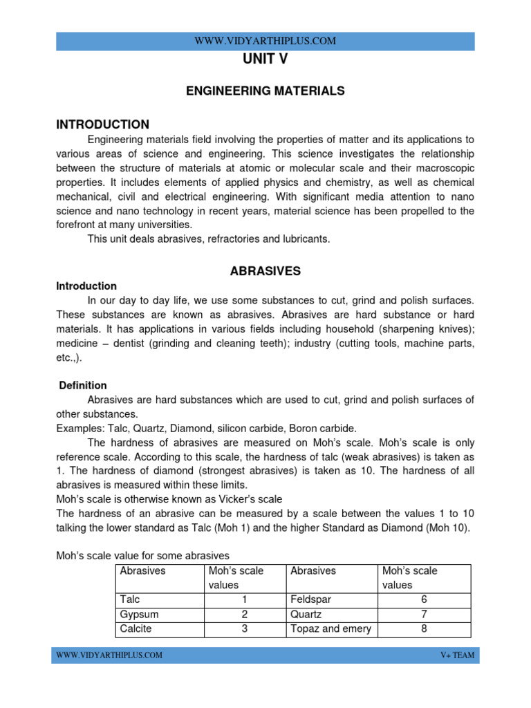 Engineering Materials | PDF | Refractory | Aluminium Oxide