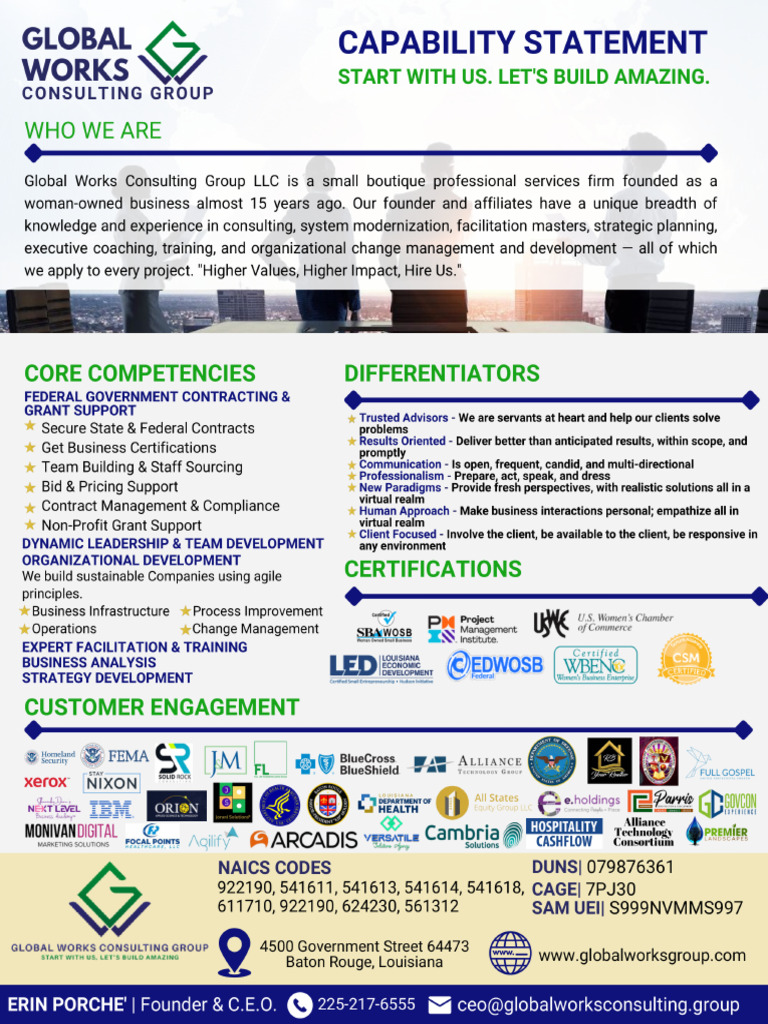 GWCG Cap Statements | PDF