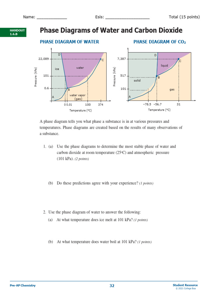 Phase Diagrams of Water and CO2 Analysis | PDF | Phase (Matter) | Water