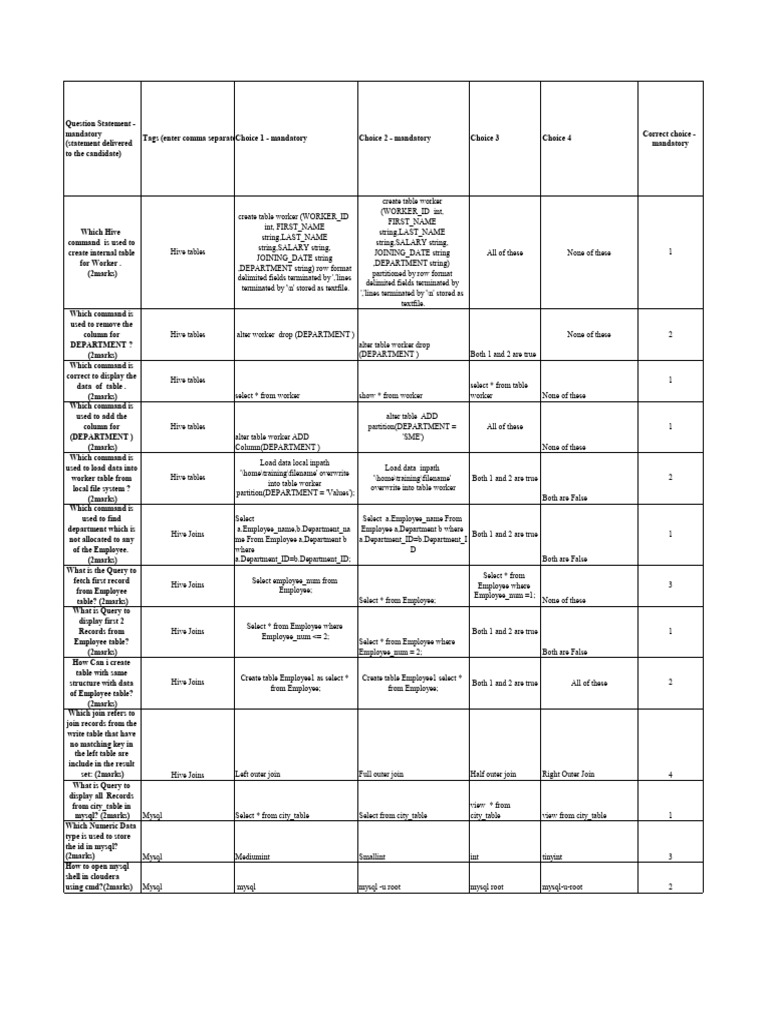 CSC-334 C1 | PDF | Computer Science | Software