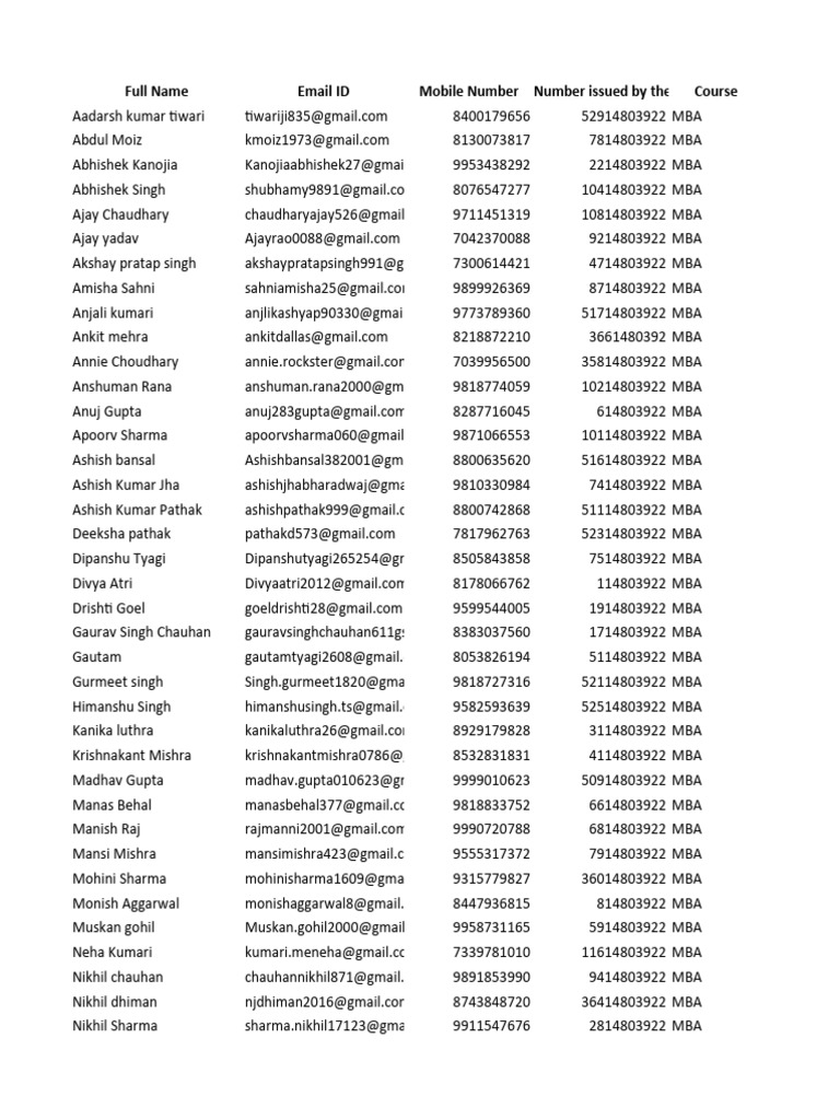 ICICI Securities - MBA 2022-24 Batch | PDF