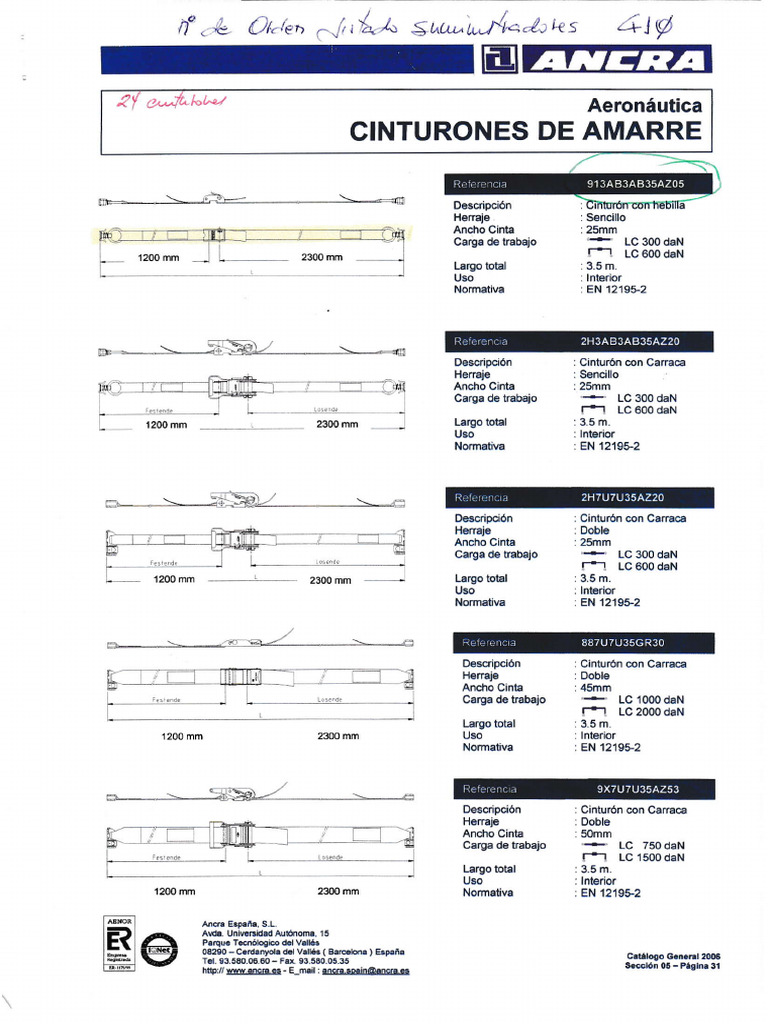 Rieles Awronauticos | PDF | Rieles | Materiales