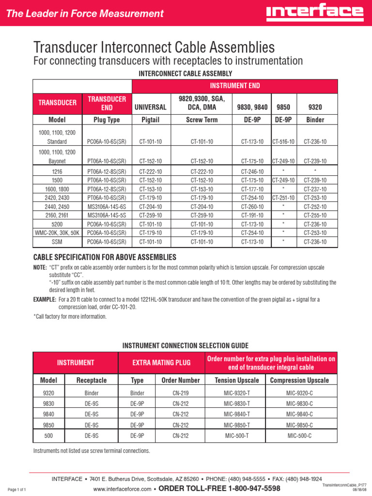 Transducer Interconnect Cable Guide | PDF | Electrical Connector ...