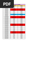 Escala Junho 2025 | PDF