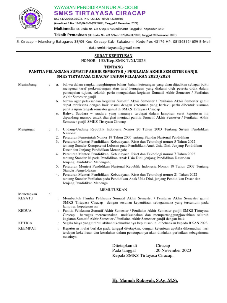 SK Panitia SAS PAS | PDF