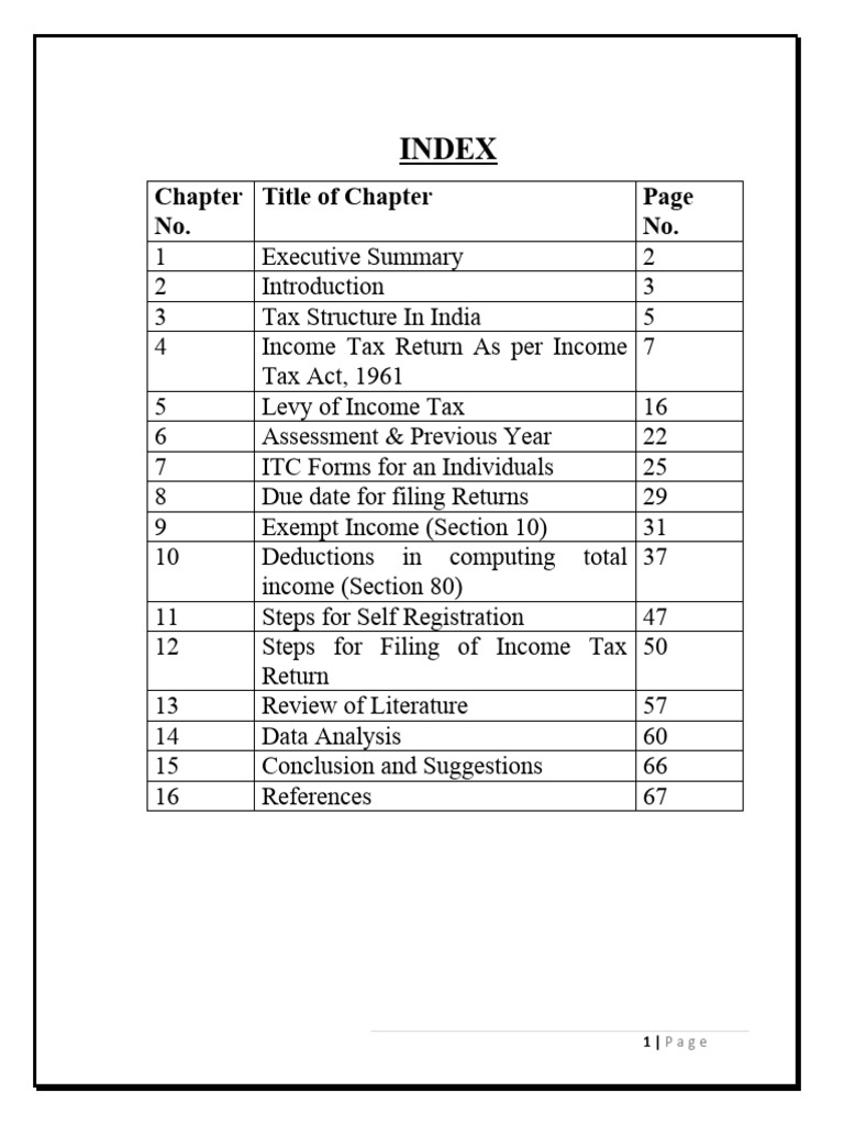Project - Content-ITR of An Individual V3 | PDF | Taxes | Direct Tax