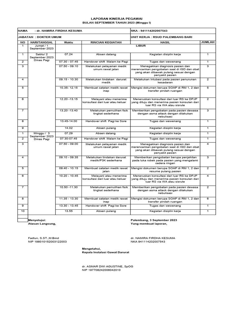 FORM LAPKIN SEPTEMBER Dr. Namira | PDF