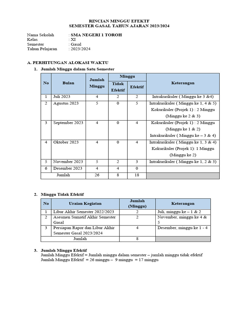 Rincian Minggu Efektif XI Ganjil 2023-2024 | PDF
