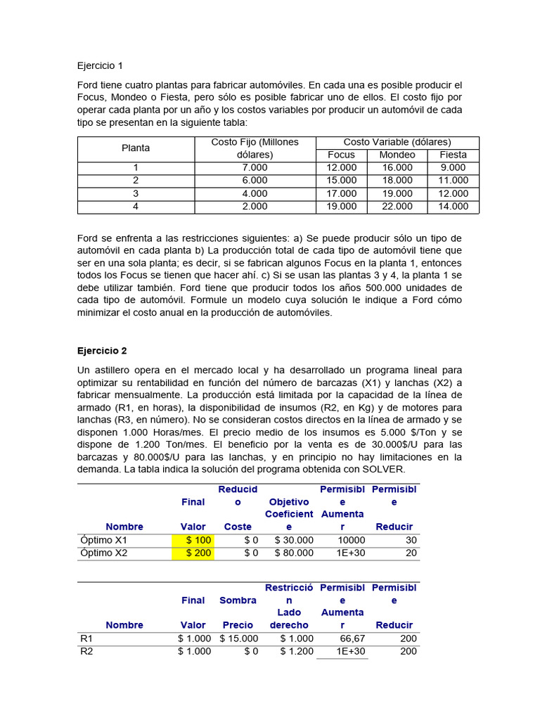 Ejercicios IO Final | Descargar gratis PDF | Compania de motores ford