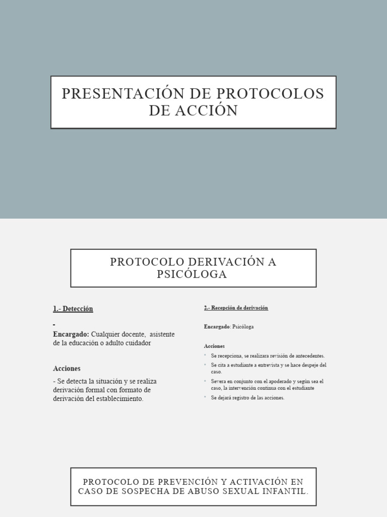 Presentación de Protocolos de Accion | PDF | Las emociones | Maestros