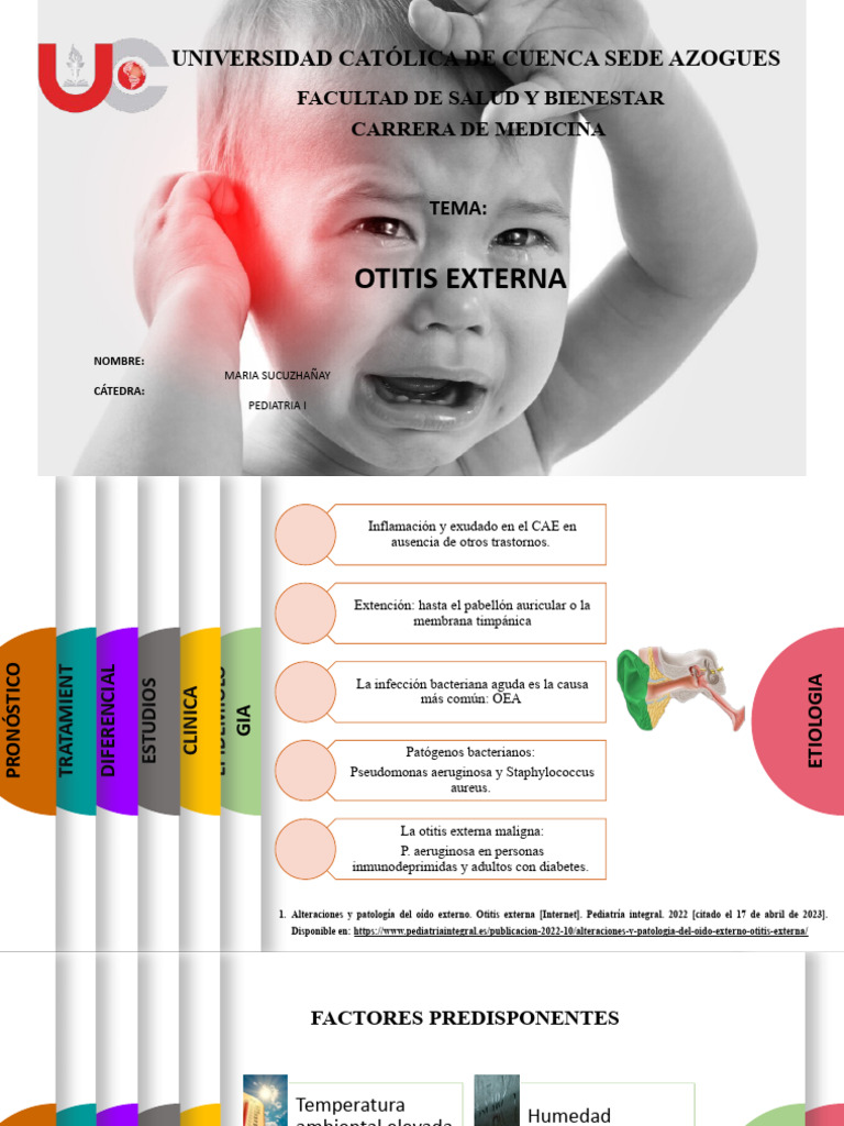 Otitis Externa: Causas y Tratamiento | PDF | Escuchando | Oído