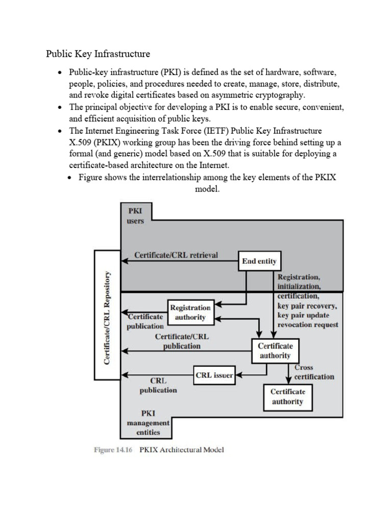 Public Key Infrastructure | PDF | Public Key Cryptography | Public Key Certificate
