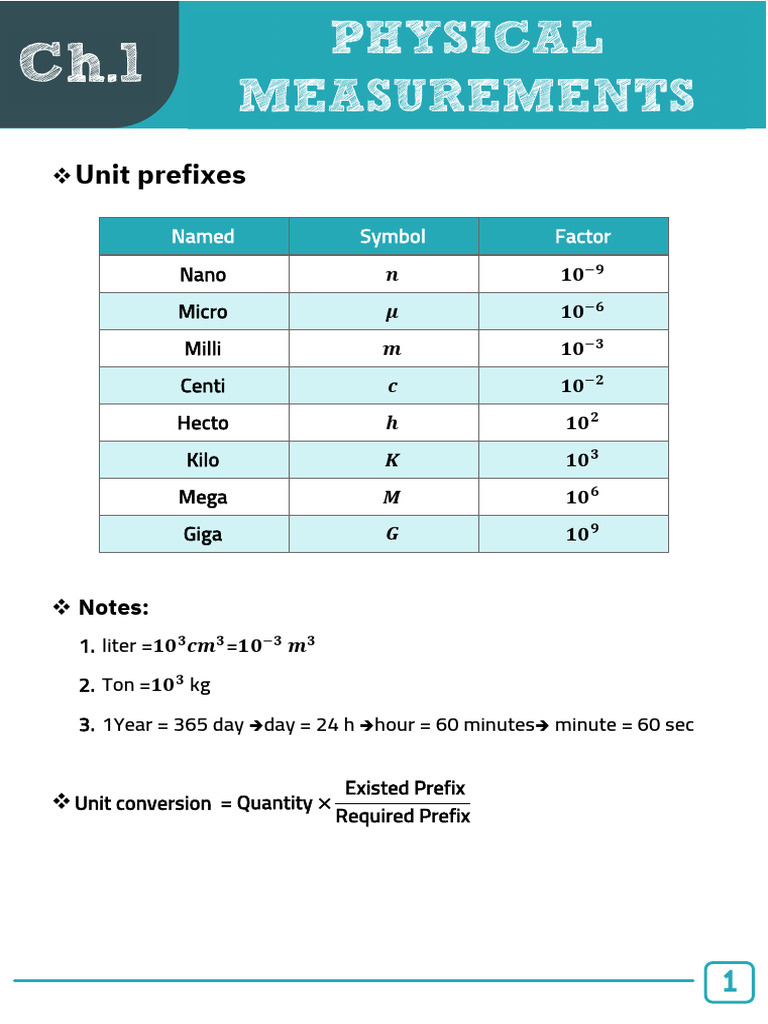 CH 01 Physical Quantity | Download Free PDF | Measurement | Kilogram