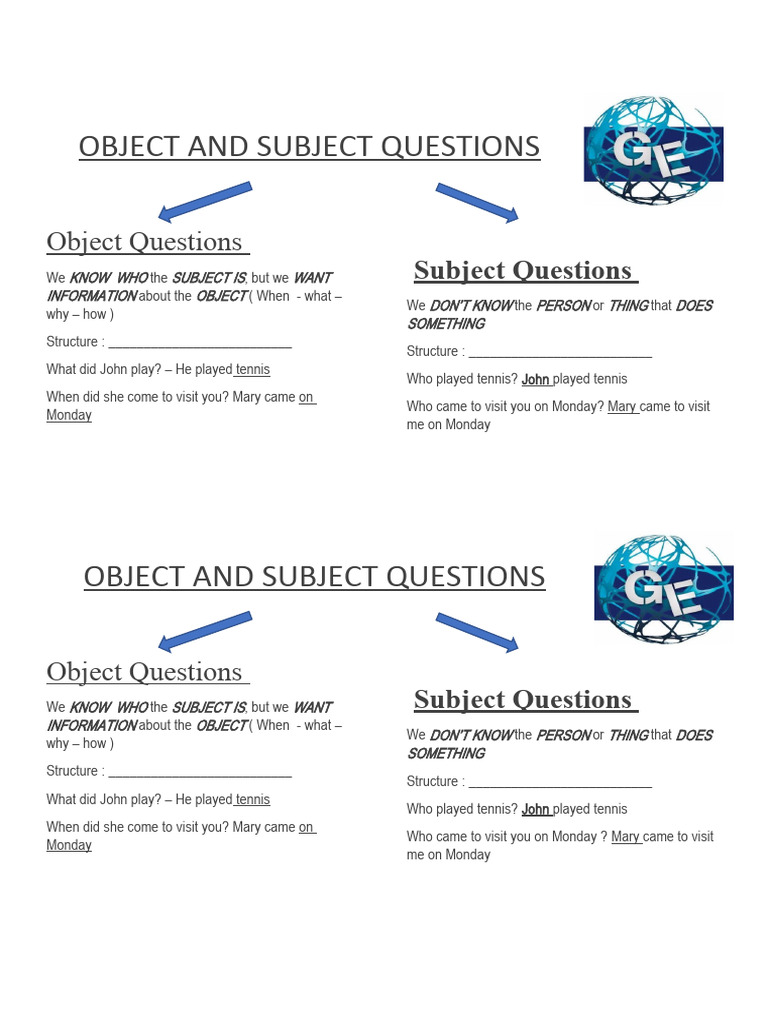 Subject and Object Questions Theory and Examples Grammar Guides - 119217 | PDF