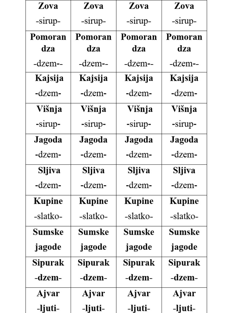 Nalepnice Za Tegle | PDF