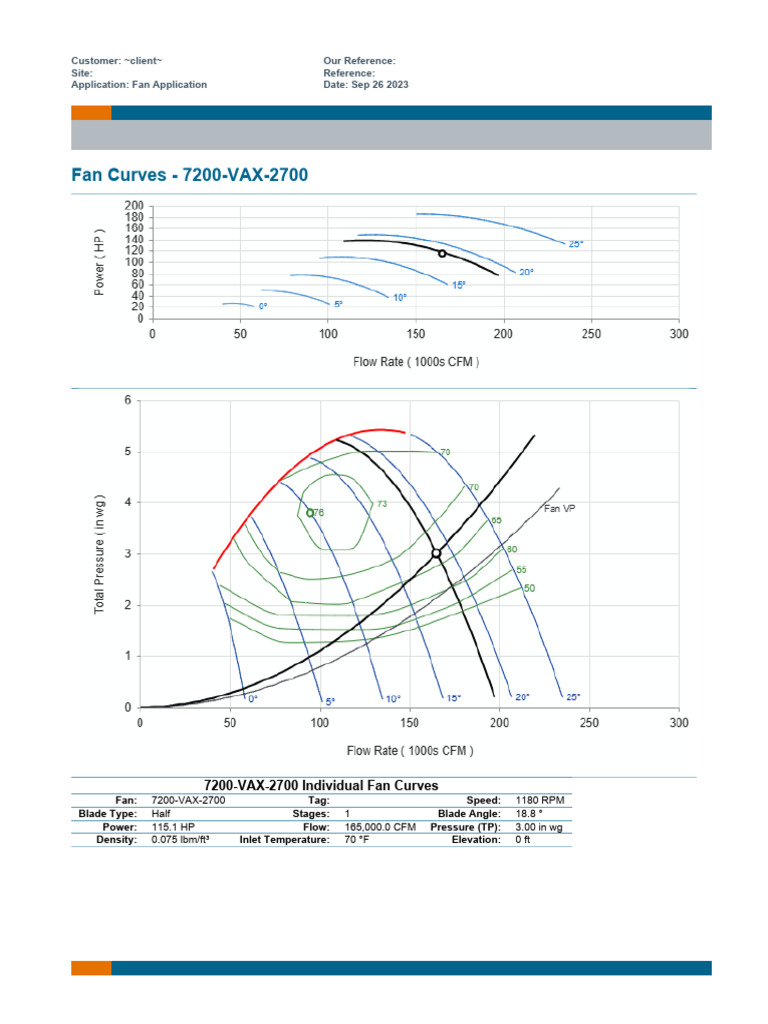 7200 Vax 2700 | PDF | Mechanical Engineering | Physical Quantities
