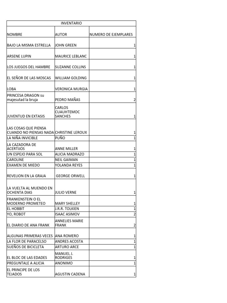 Nuevo Hoja de Cálculo de Microsoft Excel | PDF