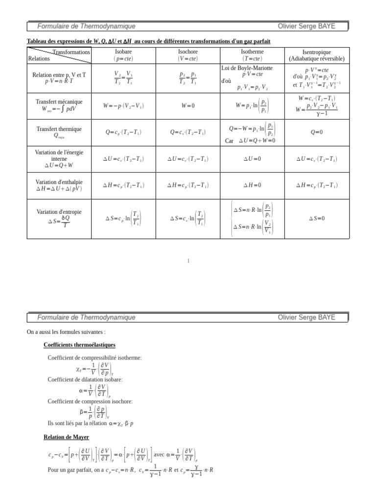 Formulaire de Thermodynamique Complet | PDF | Thermodynamique | Théorie ...