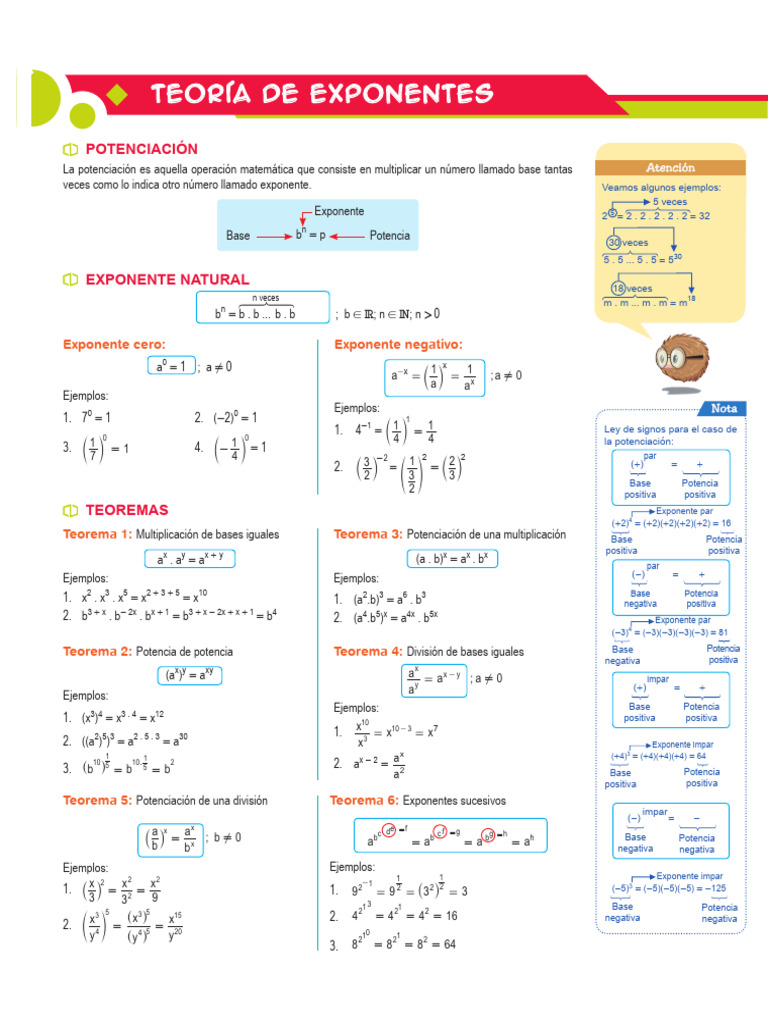 Leyes y Teoremas de Exponentes | PDF | Exponenciación | Multiplicación