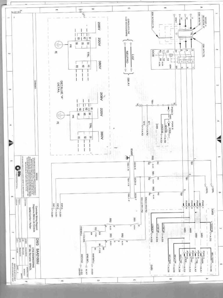 Otis Gen2 Confort | PDF